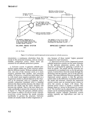INTRODUCTION TO CATHODIC PROTECTION | PDF
