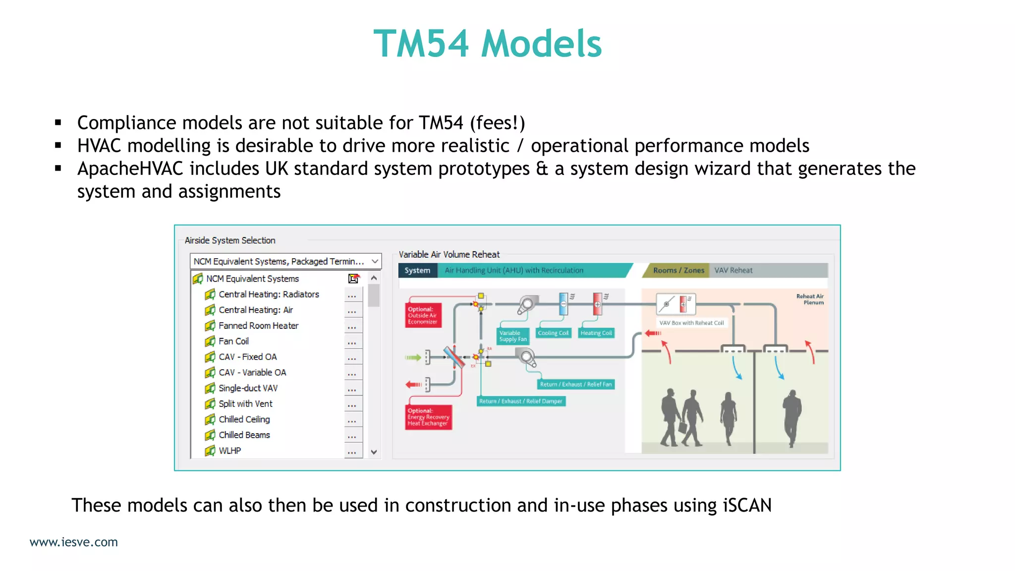 Richard Quincey - TM54 Analysis Webinar | PDF