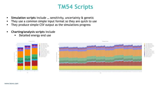 Richard Quincey - TM54 Analysis Webinar | PDF
