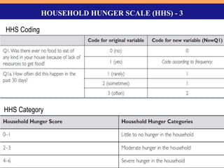 TM 5 MATERI KETPANG I-2019.pptx