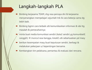Teknik Pemberdayaan / PRA PRA PLA CSS MMD | PPT