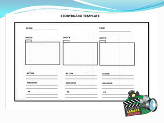 TM 6-STORYBOARD-FLOWCHART.pdf