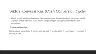 TM 7 - MANAJEMEN MODAL KERJA - 0922.pdf