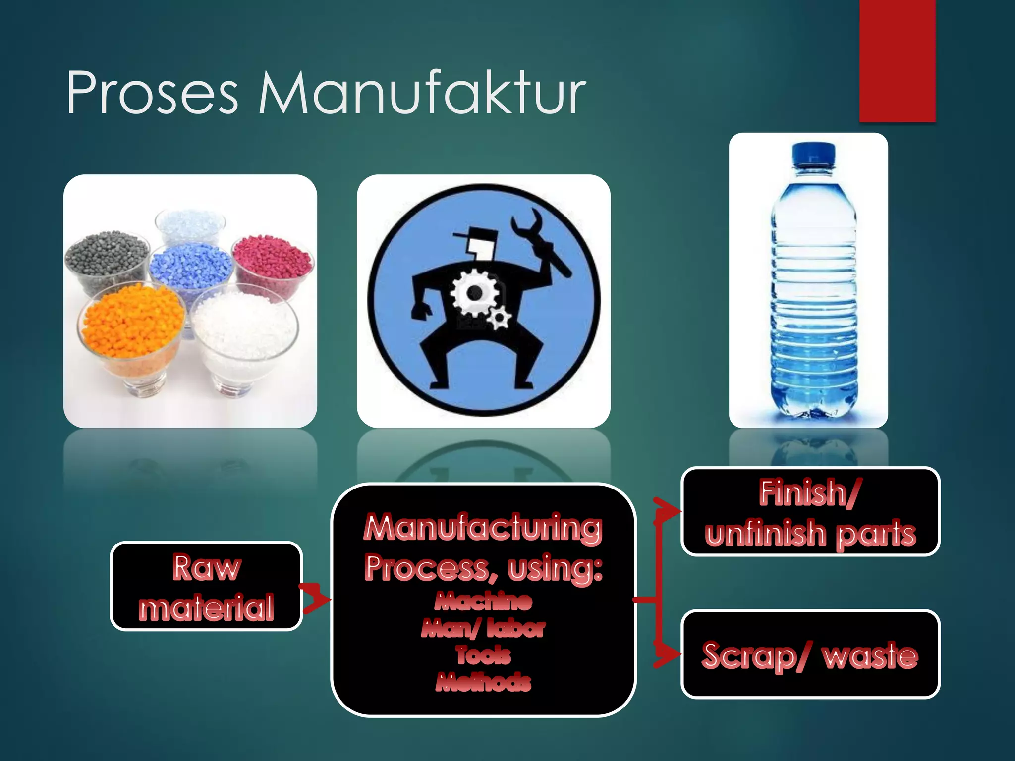 TM 7-teknik-manufaktur.pdf