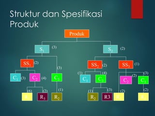 TM 7-teknik-manufaktur.pdf