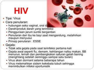 HIV.pptx