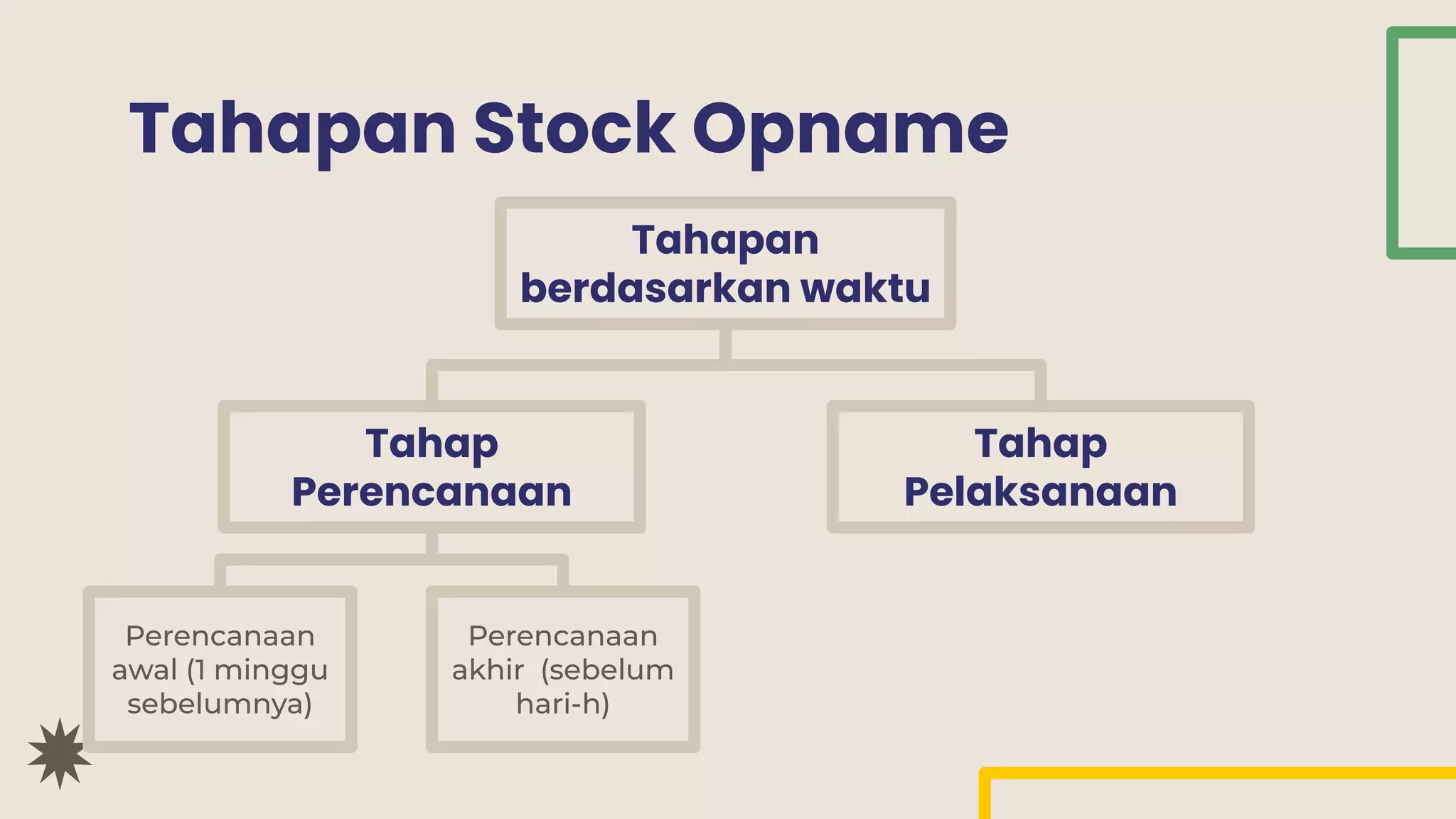 TM 8_Metode Pengendalian Persediaan (Stock Counting & Stock Opname).pdf