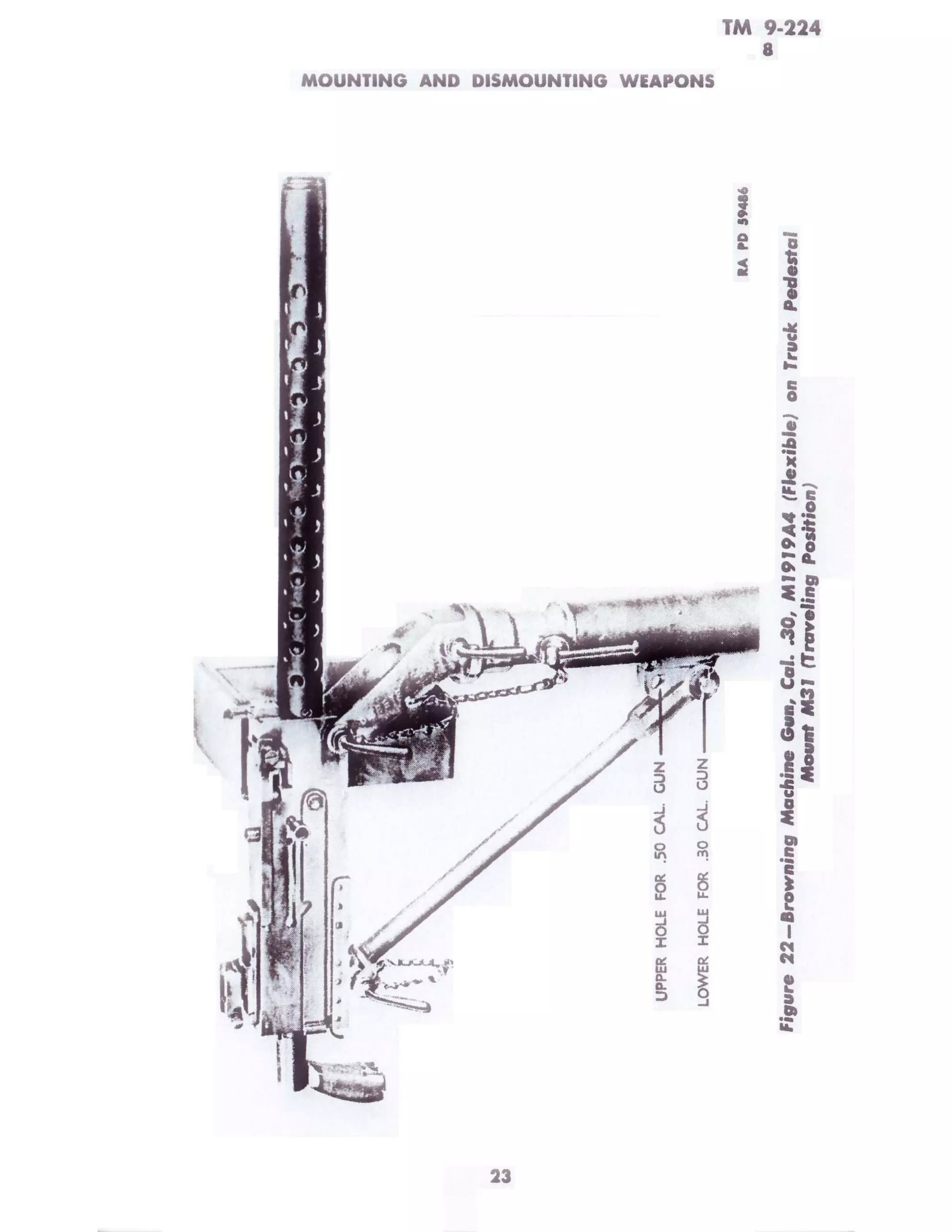 Machine Gun Mount for Trucks | PDF