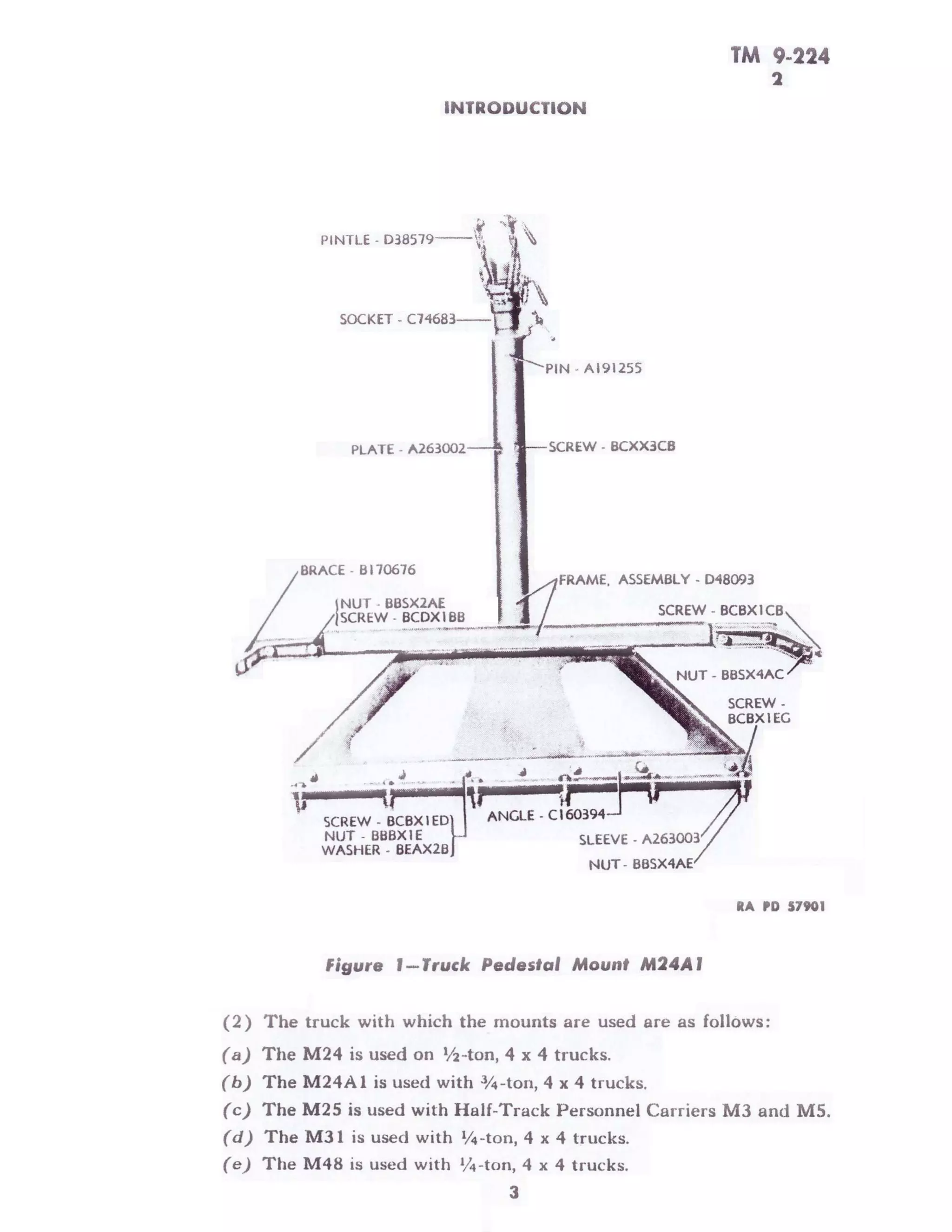 Machine Gun Mount for Trucks | PDF
