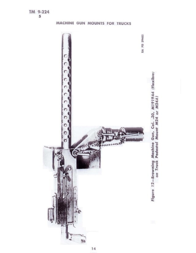 Machine Gun Mount for Trucks | PDF