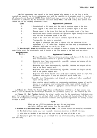 TM 9-2320-218-34P Nov 1988 | PDF