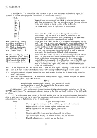 TM 9-2320-218-34P Nov 1988 | PDF