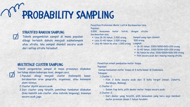 Sampling design and procedures - Metodologi Penelitian Bisnis.pdf