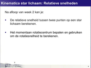 Tma 6 – leerdoelen – 2012-2013 | PPTX