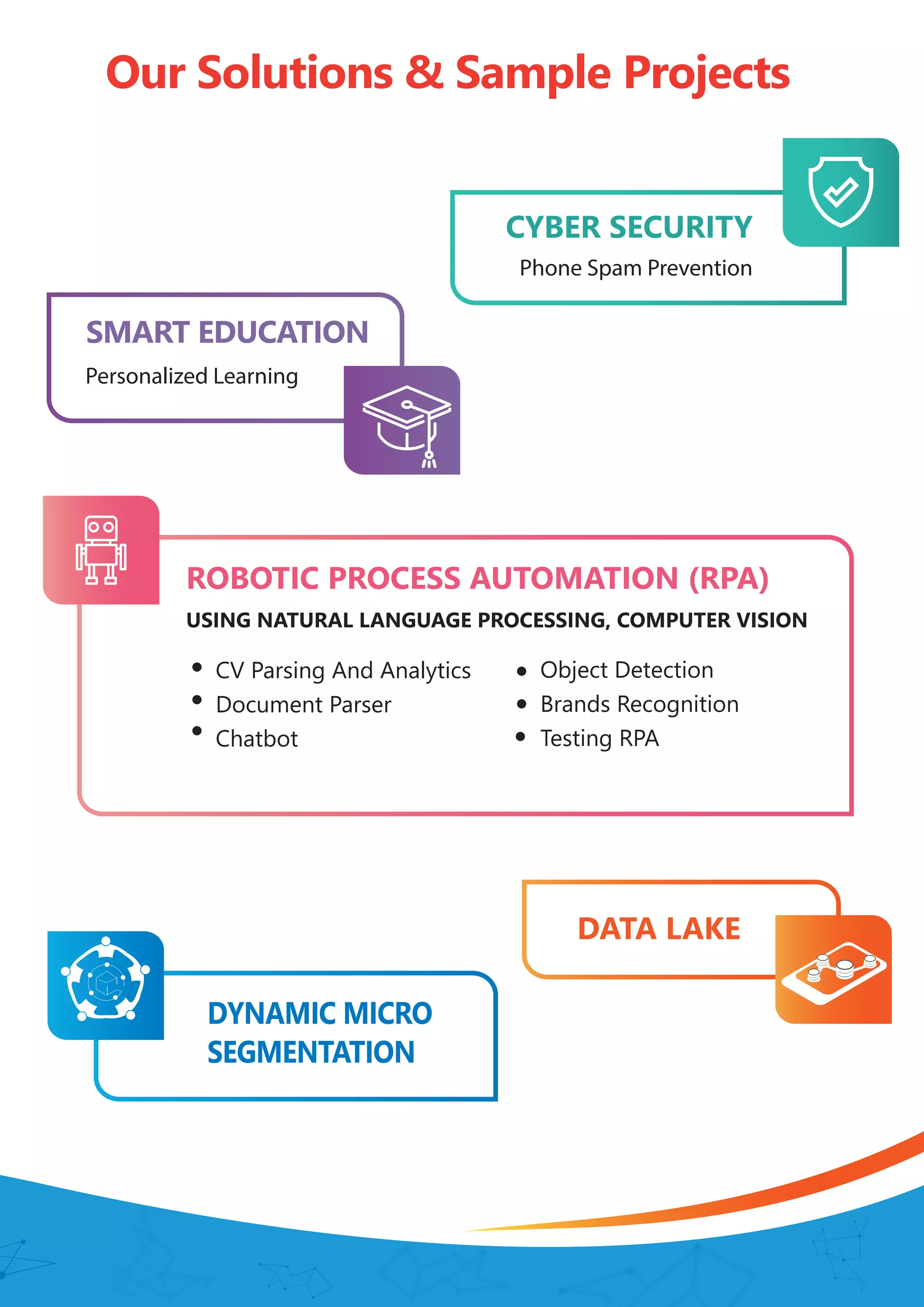 TMA AI (Artificial Intelligence) | PDF