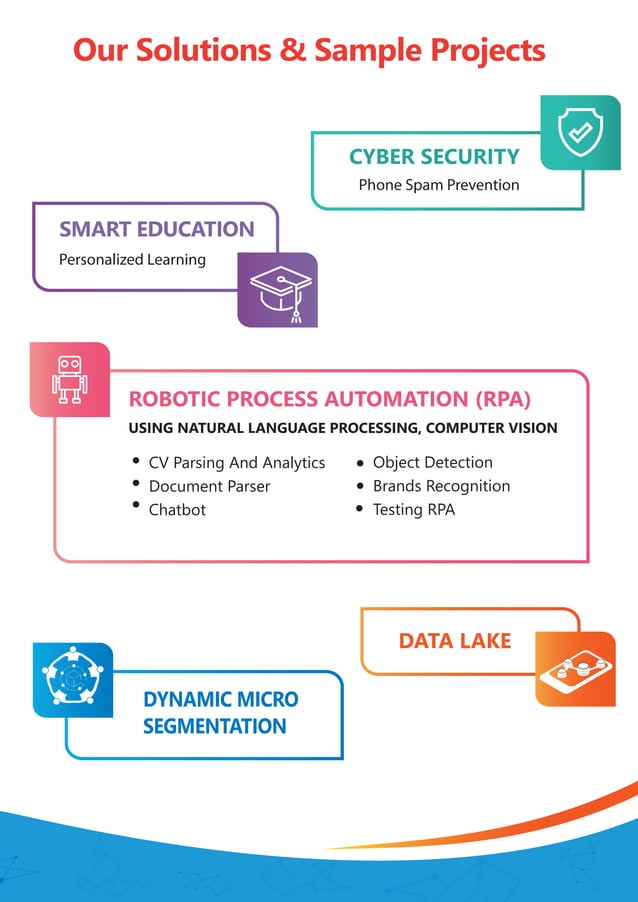 TMA AI (Artificial Intelligence) | PDF