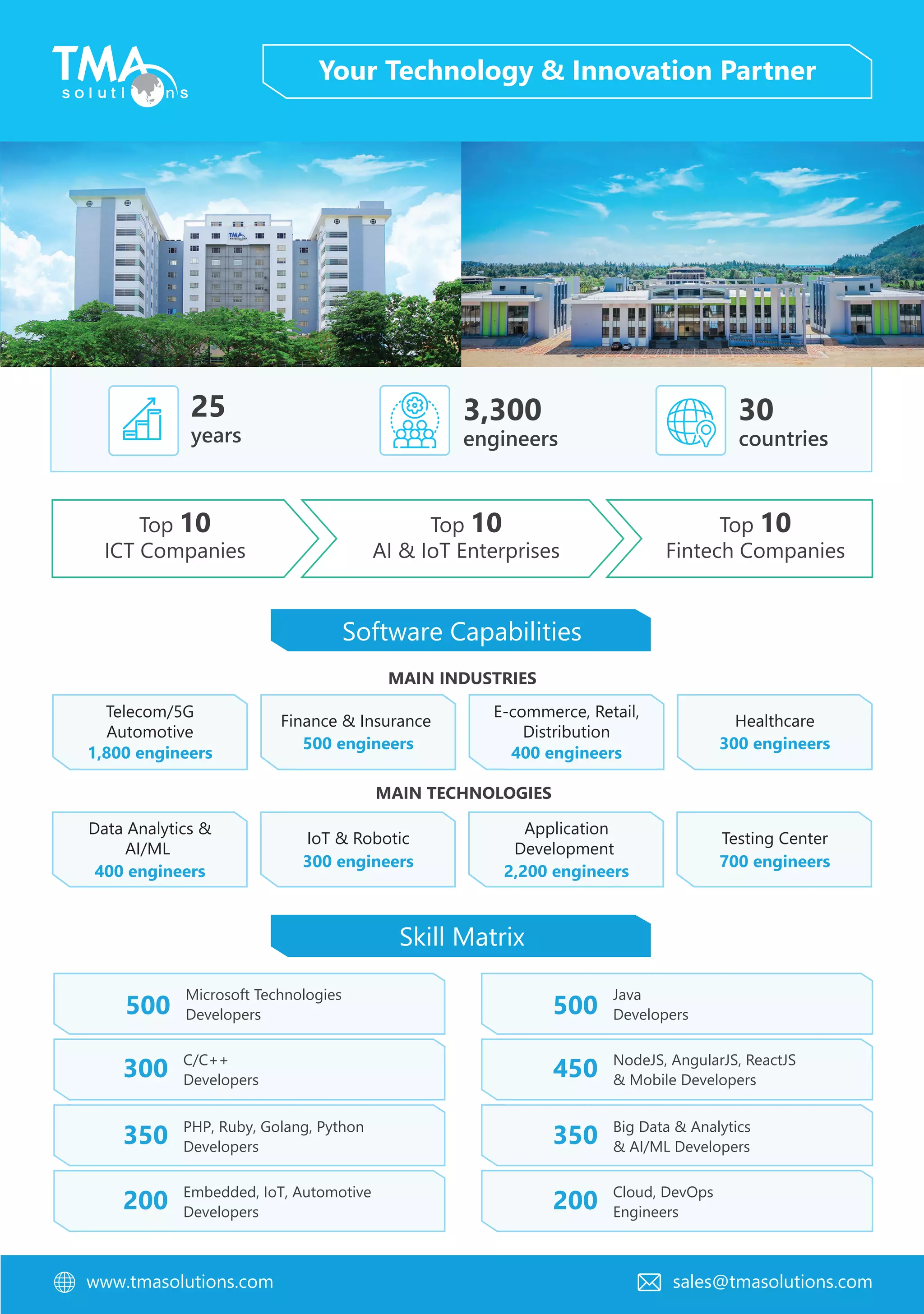 TMA brochure-EN | PDF