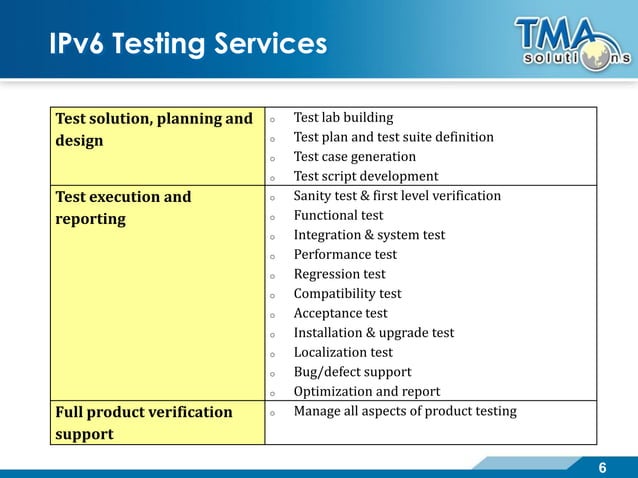 IPv6 Development and Testing Services | PPT