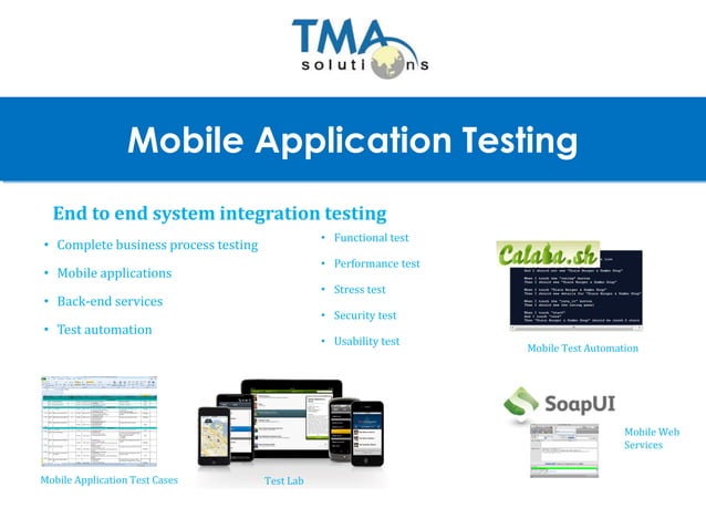 TMA Mobile Testing | PPT