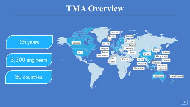 TMA Solutions Overview | PDF