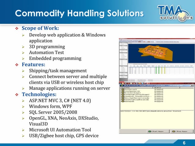 Sample 3D Projects_ TMA Solutions | PPT