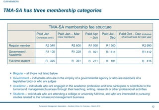 TMA SA Overview | PPS
