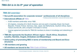 TMA SA Overview | PPS