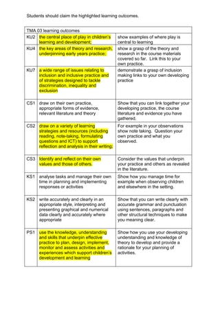 Tma 03 Learning Outcomes (1) | DOC
