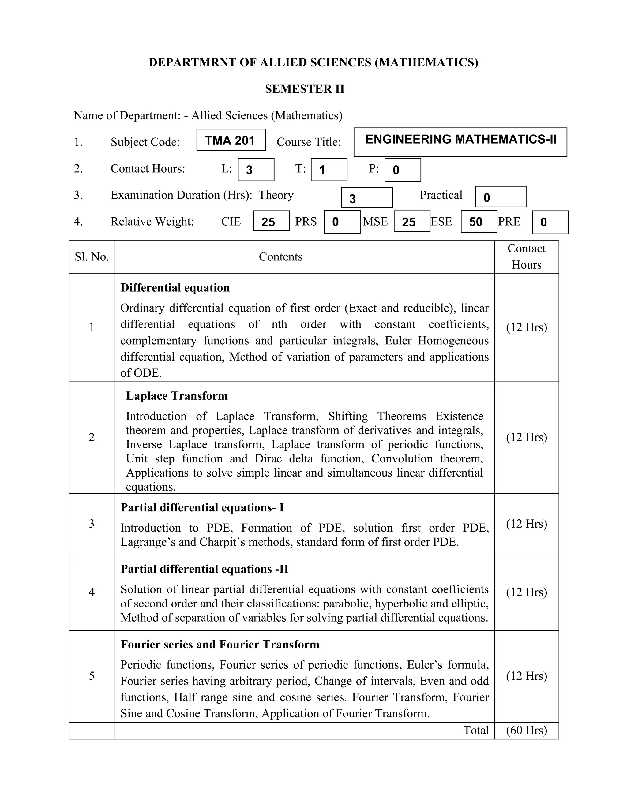 TMA 201 Updated Syllabus.pdf good hmaths | PDF