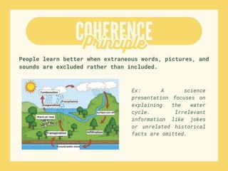 TMA3_GROUP3_Gonzales_KaelaEmmanuelle.pptx