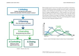 Project management module (advanced level) | PDF