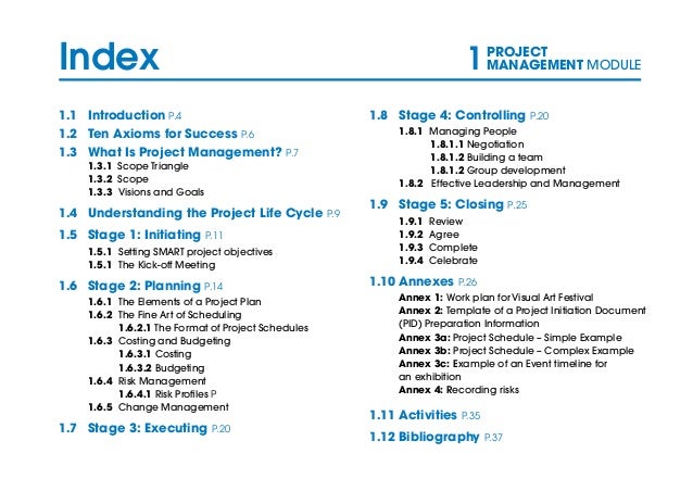 Project management module (advanced level)