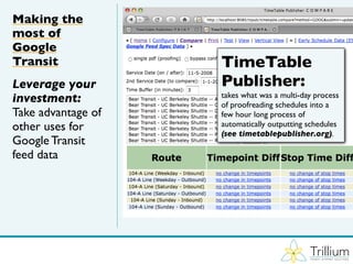 TNT/TMA board Google Transit presentation | PPT