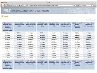 TNT/TMA board Google Transit presentation | PPT