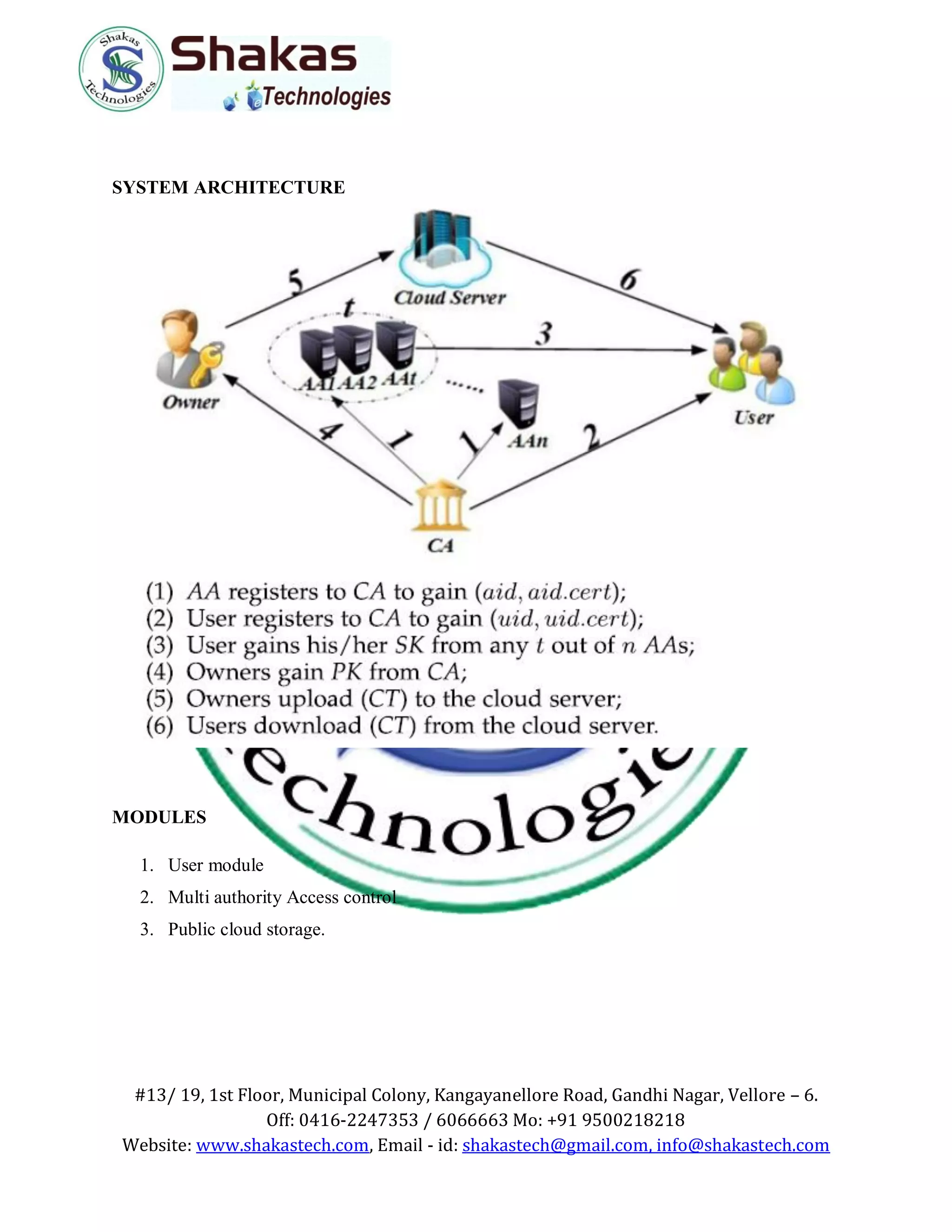 Tmacs a robust and verifiable threshold multi authority access control system in public cloud ...