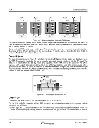 Tma inst service_manual | PDF