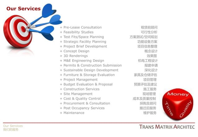 TMA Introduction | PDF