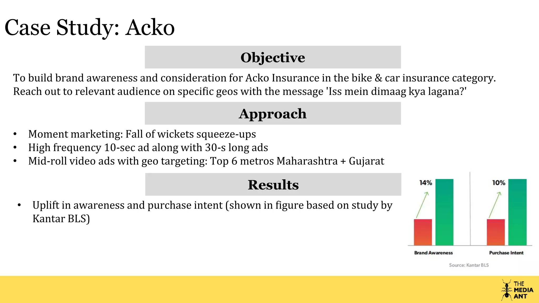 IPL 2020 Advertising on Hotstar | PPTX