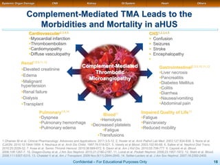 Tma lecture mskcc | PPT