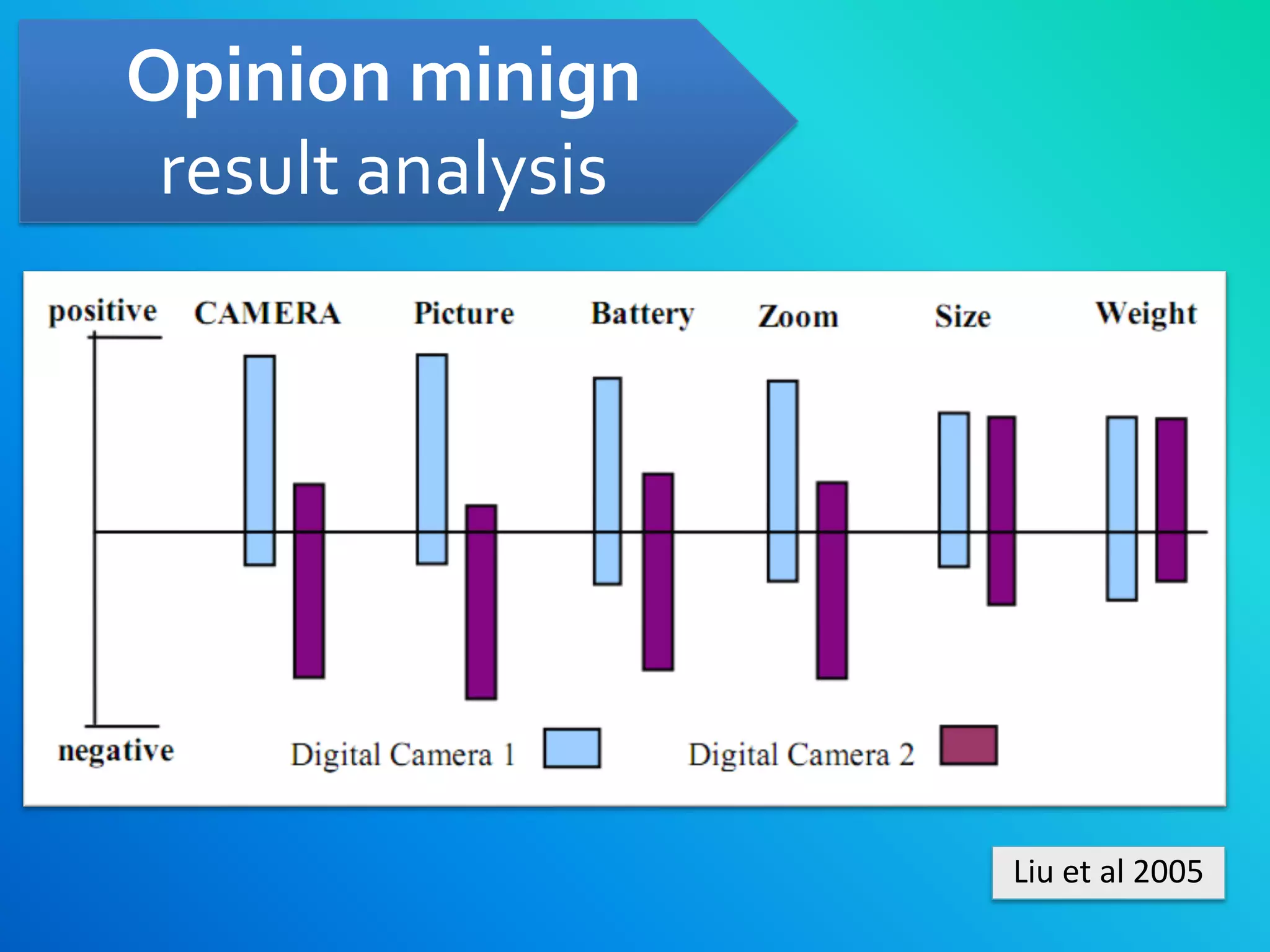 Knowledge Management and Artificial Intelligence | PDF
