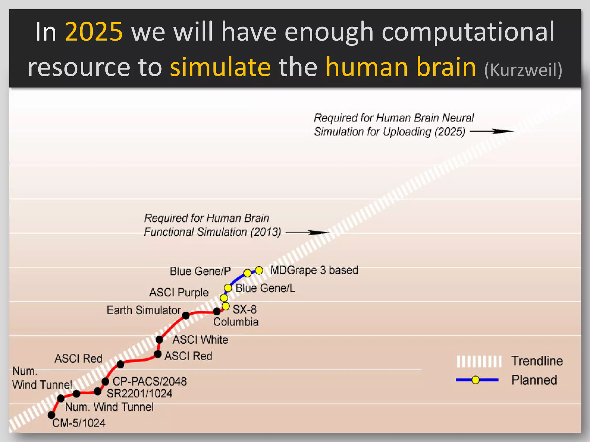 Knowledge Management and Artificial Intelligence | PDF