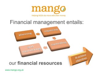 Mango Training for NGOs - key financial concepts and jargon | PPTX