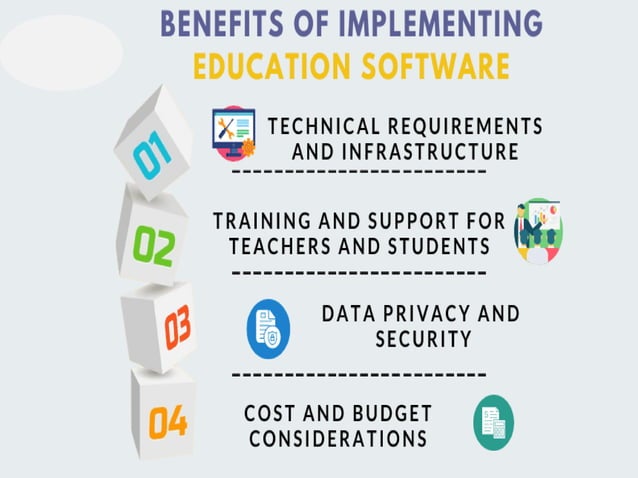 TMAP 2024 Sushmitha K Educational software.pptx