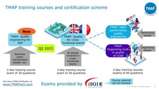 Introduction of TMAP to representatives of ISTQB boards in the GA week in Marrakech | PPT
