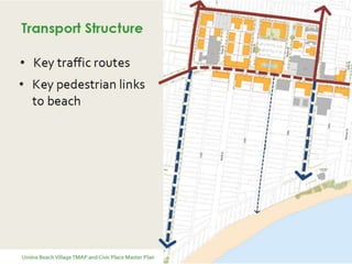 Tmap presentation | PPTX