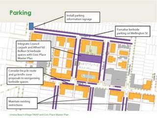 Tmap presentation | PPTX
