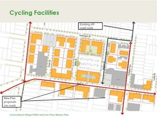 Tmap presentation | PPTX