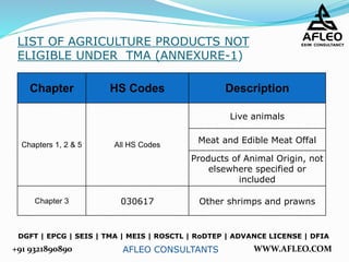 Transport and Marketing Assistance Scheme (TMA) for Exporters | PPT
