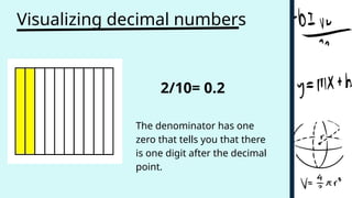 TMATH256790-0 -Chapter-3-Lesson-1-5.pptx