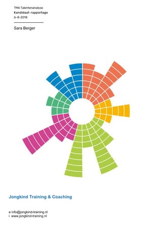 TMA voorbeeldrapportage Jongkind Training Coaching.pdf